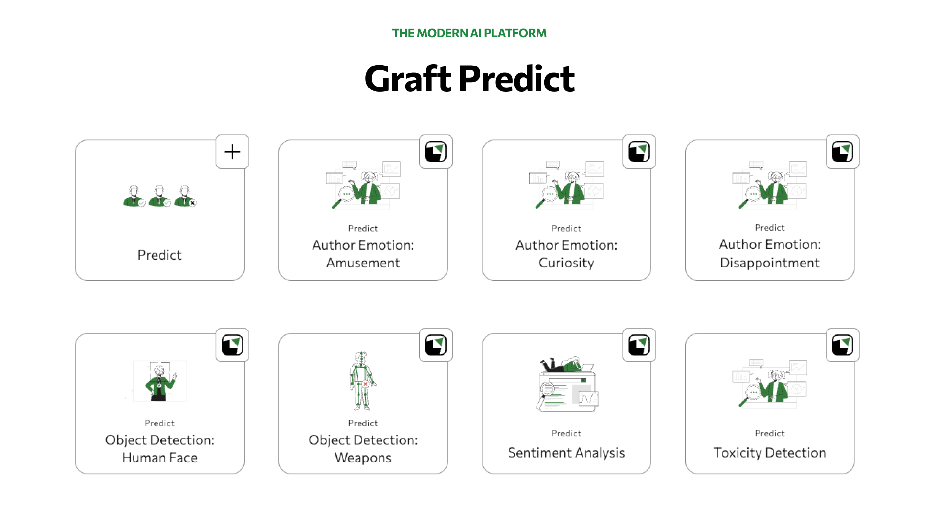 Graft - Graft Predict: Making AI-Powered Insights Accessible and Actionable